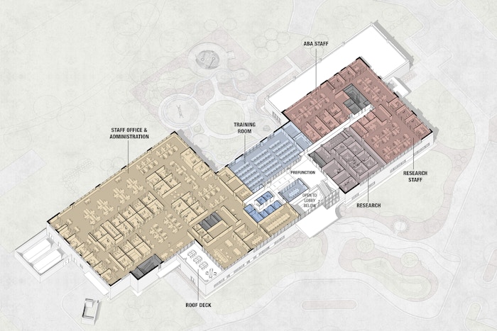 Thompson Center for Autism & Neurodevelopment | SFS Architecture